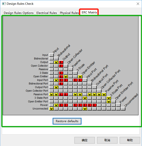 Cadence17.2 ＞ OrCAD Capture CIS ＞ 设计规则检查（Design Rule Check）DRC学习记录详解-CSDN博客
