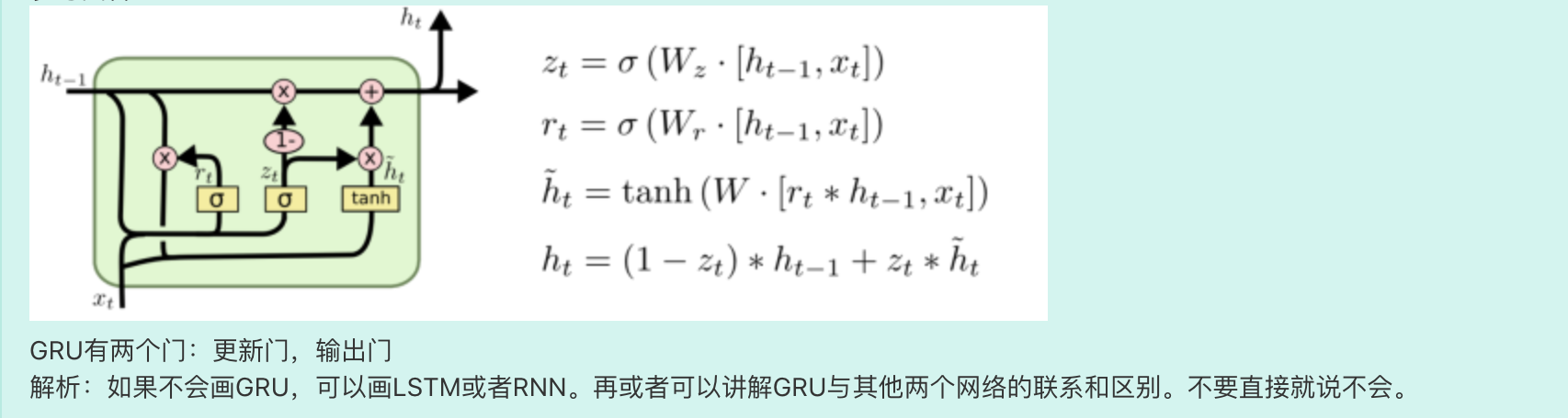 GRU原理理解-CSDN博客