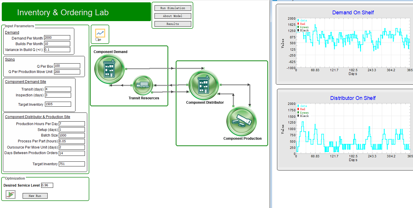 ExtendSim高效 易学 易用 真正能用起来的系统仿真与优化工具_赛之诺科技的博客-CSDN博客_extendsim中国