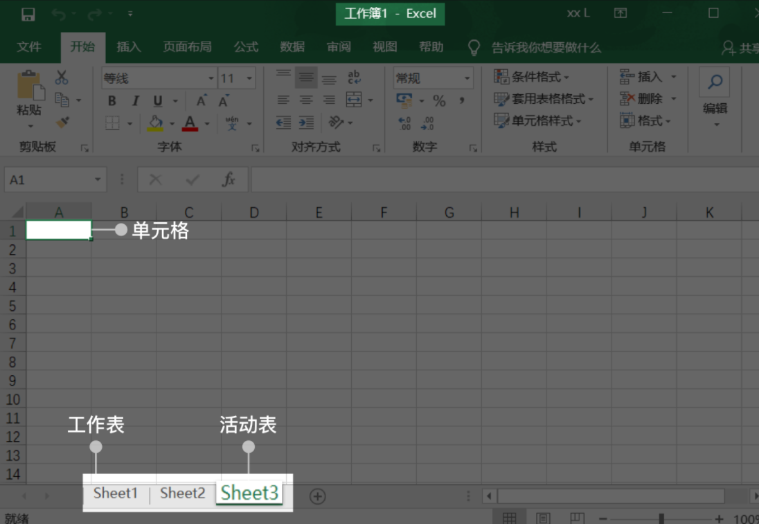 Python存储数据的操作csv格式文件，excel表格文件！！！数据的获取创建一份超市的销售数据并以不同的文件方式存储分别存储在