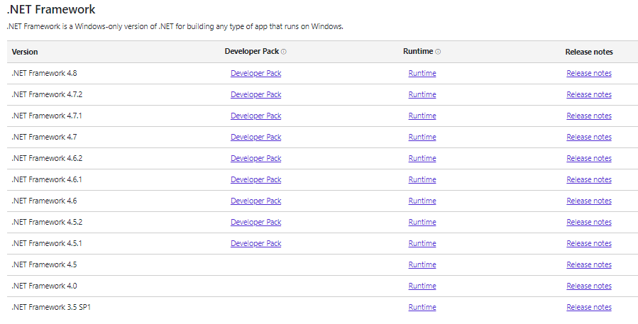 windows 7 32位安装.net framework4.7.2版本的方法。_dotnet4.7.2-CSDN博客