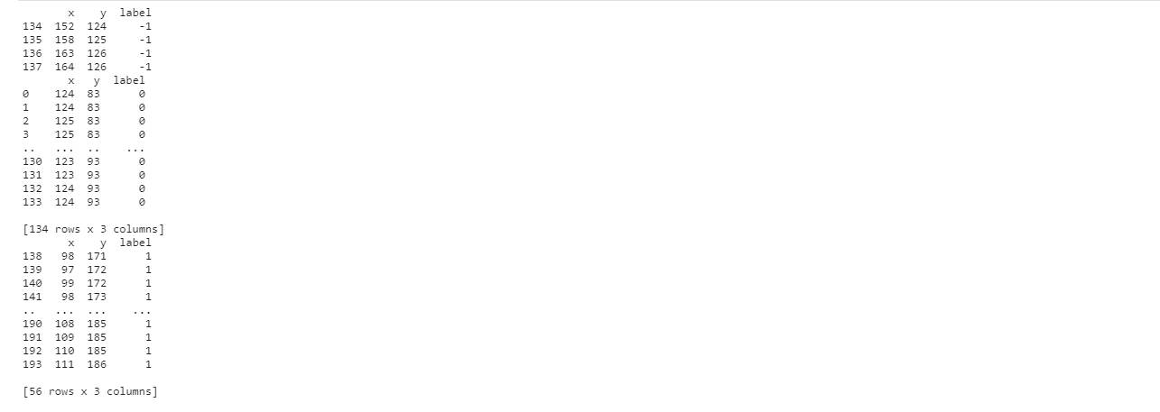 一个大的dataframe通过某一列的值分成几个小的dataframedataframe按列值分组为多个dataframe Csdn博客 4167