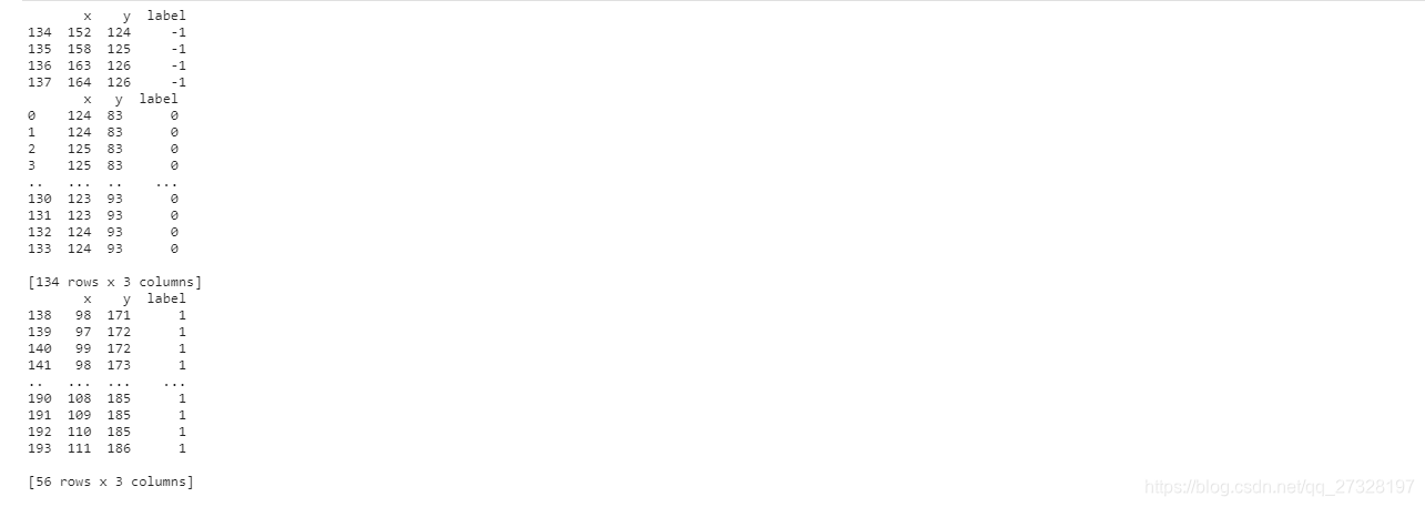 一个大的dataframe通过某一列的值分成几个小的dataframedataframe按列值分组为多个dataframe Csdn博客