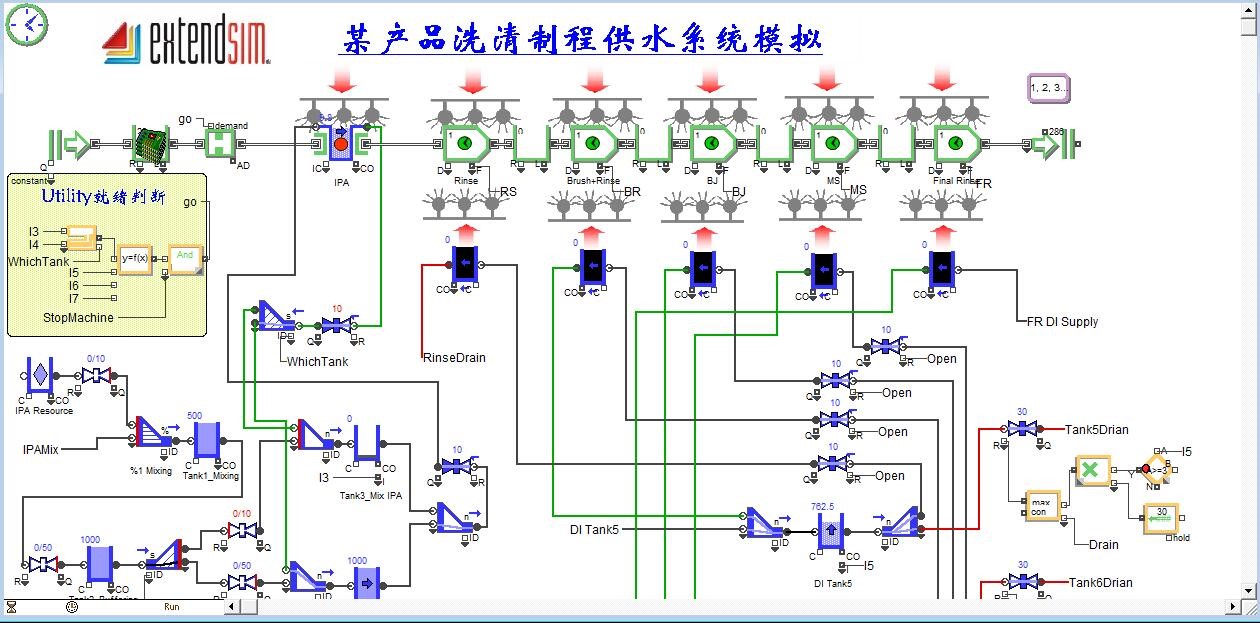 ExtendSim强大 易学 易用 多方法 通用系统仿真软件-CSDN博客