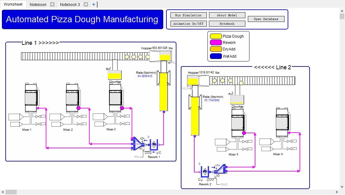 ExtendSim强大 易学 易用 多方法 系统仿真软件-CSDN博客