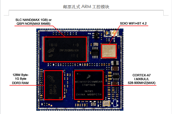 I.MX6UL主板TF卡启动Linux的实现(二)-I.MX6UL的TF卡或者EMMC原理介绍_mys-6ulx-iot sd卡启动-CSDN博客