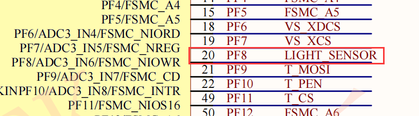 玩转RT-Thread系列教程(8)--ADC—光敏数据的采集_rt-thread adc通过dma采集-CSDN博客