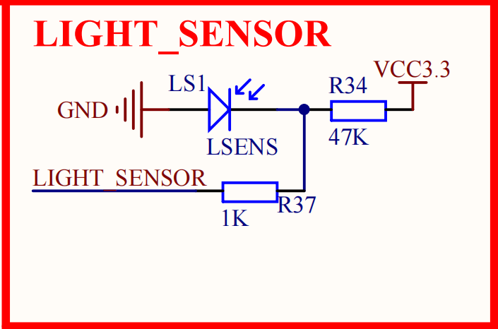 玩转RT-Thread系列教程(8)--ADC—光敏数据的采集_rt-thread adc通过dma采集-CSDN博客