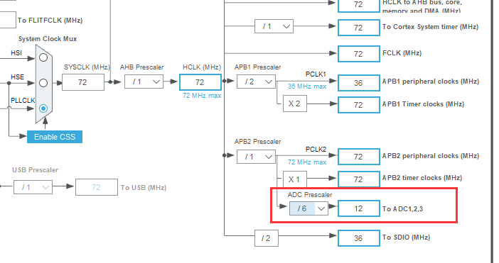 玩转RT-Thread系列教程(8)--ADC—光敏数据的采集_rt-thread adc通过dma采集-CSDN博客