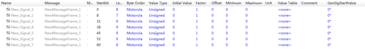 DBC格式应用_dbc layout怎么看值-CSDN博客