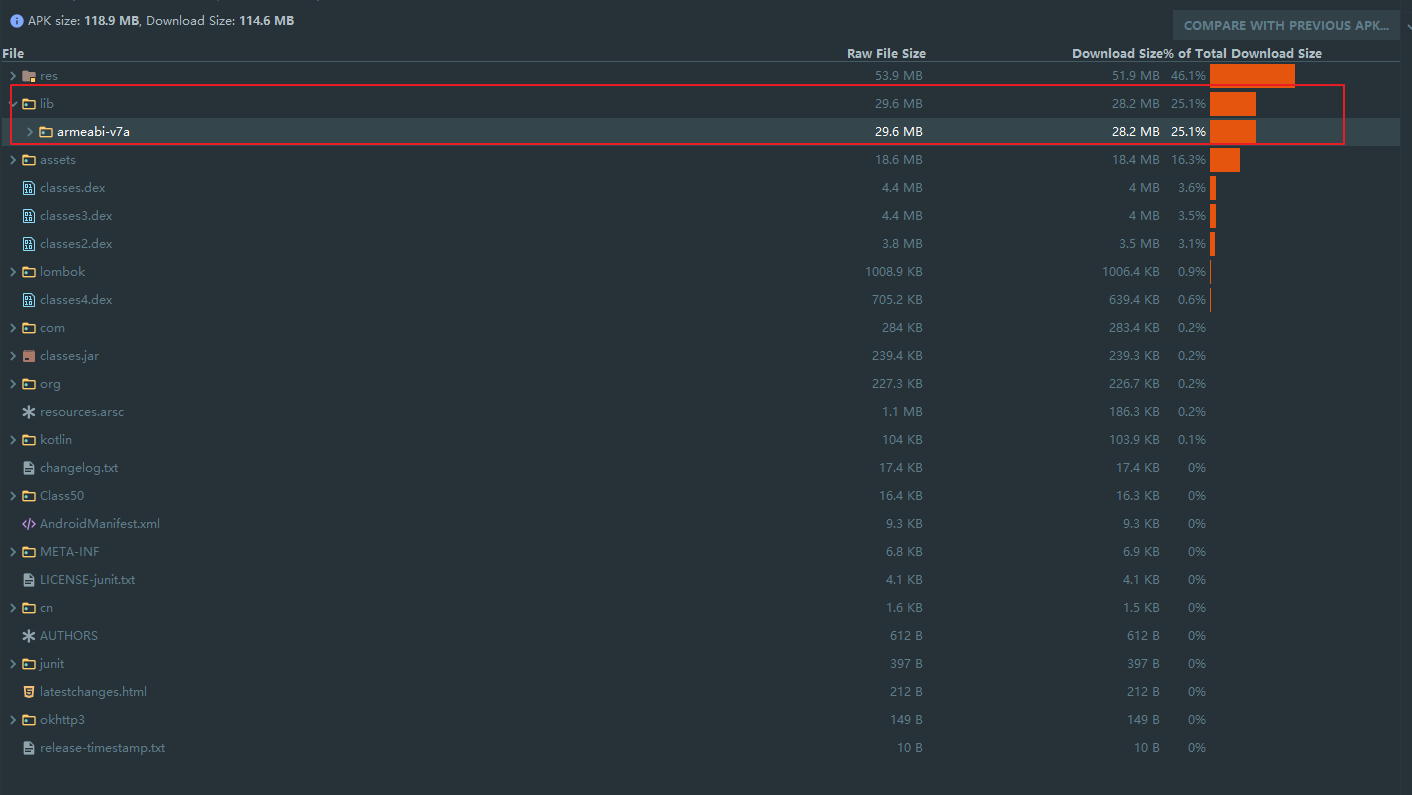 Android ABI-CSDN博客