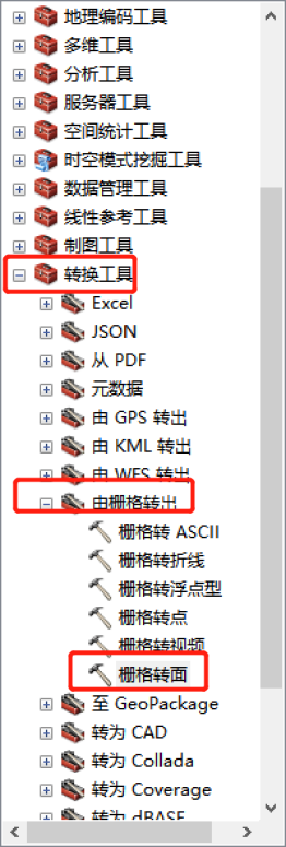 Arcgis进行可视化分析并转为Json格式_tif文件怎么导出json文件-CSDN博客