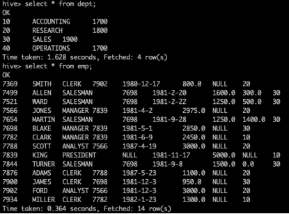 Kylin实践（四）—— Kylin的使用以及Model和Cube构建详细流程_阿里 kylin的monitor菜单-CSDN博客