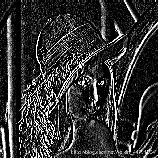 Opencv常用图像处理函数汇总_convertscaleabs 效果-CSDN博客