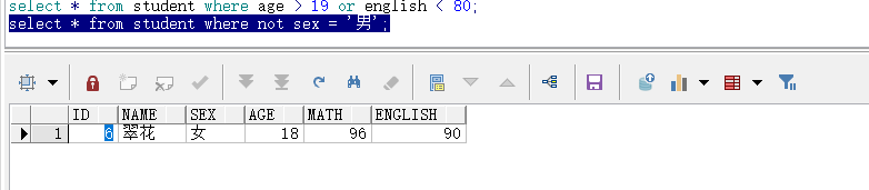 Oracle数据库：select基本语法【条件查询】oracle表查询条件用一个等号还是2个 Csdn博客 9081