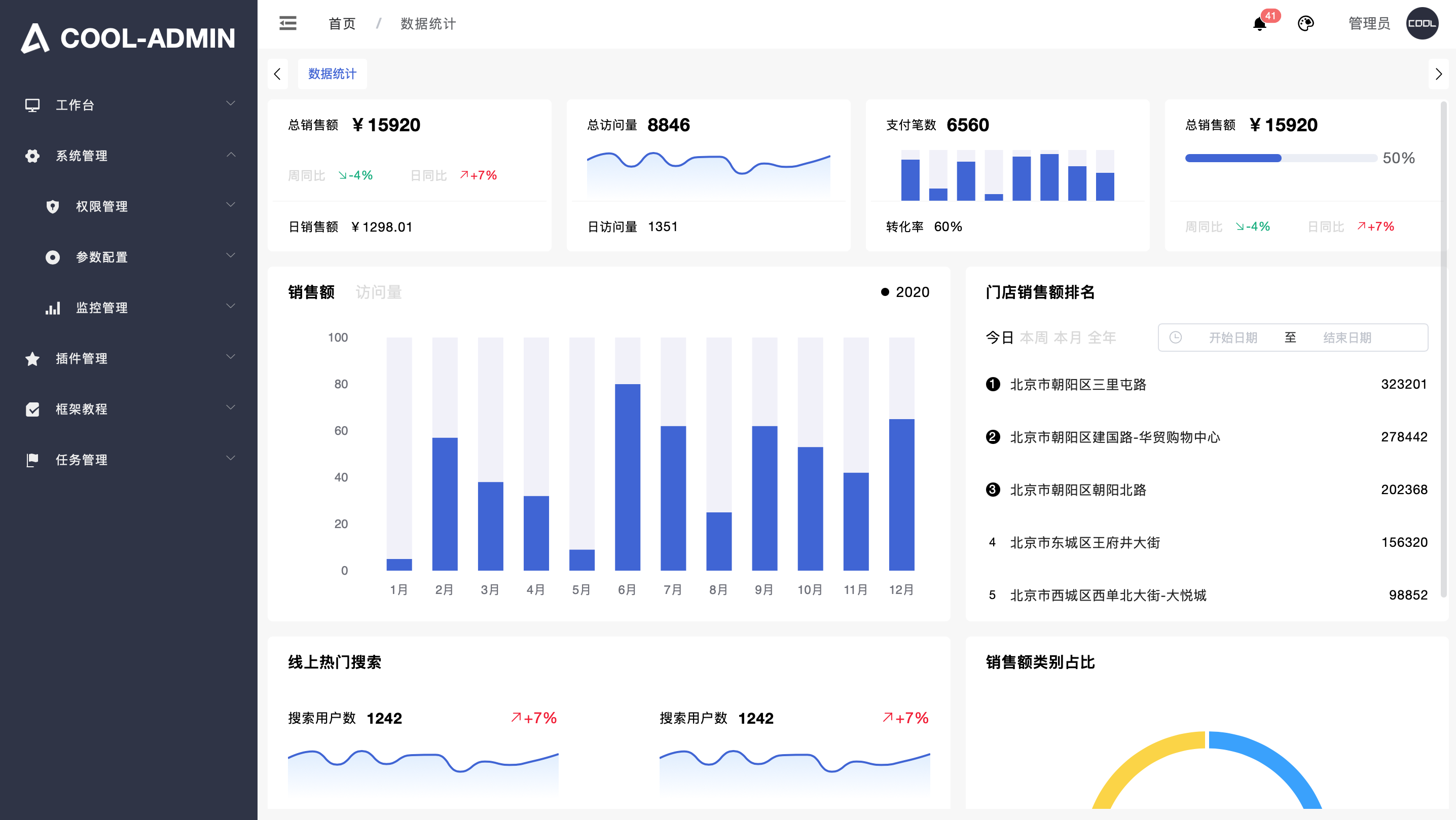 中后台前端/设计解决方案整理_前端设计方案_heitang_的博客-CSDN博客