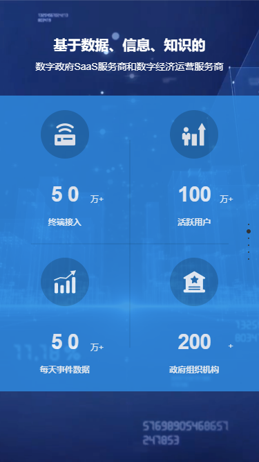 实现全屏滚动项目（有实例） Vue Fullpagejsvue Fullpage有免费的吗 Csdn博客 