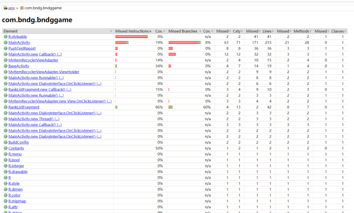 android studio+jacoco获取代码覆盖率_jacoco依赖 studio-CSDN博客