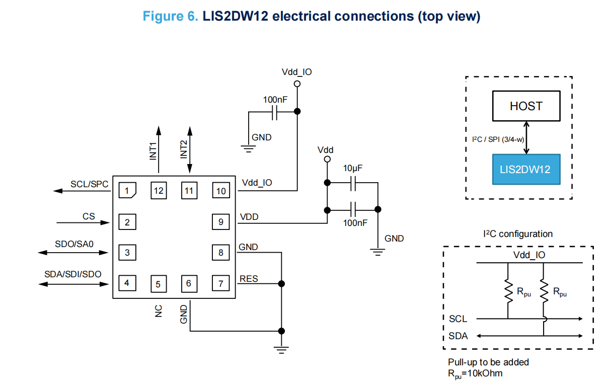 干货奉上 | lis2dw12 加速度传感器入门基础篇_lis2dh12和lis12dw的区别-CSDN博客