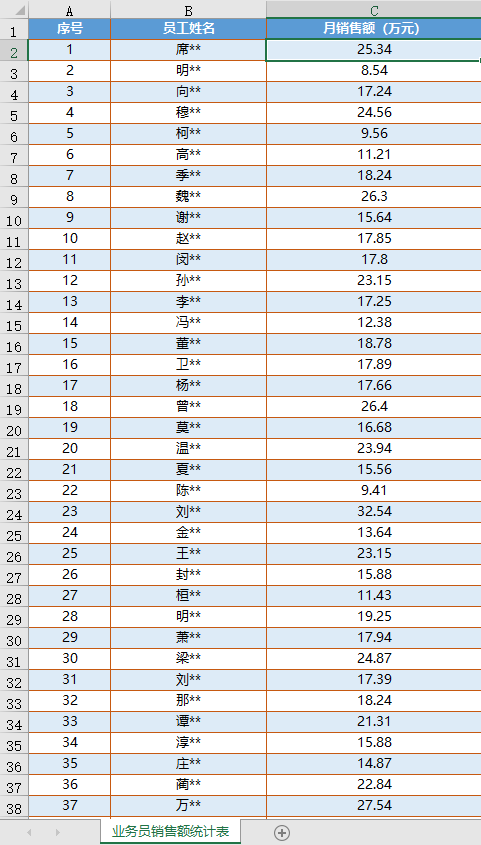 Python数据分析基础——批量进行数据分析python多字段数据分析 Csdn博客
