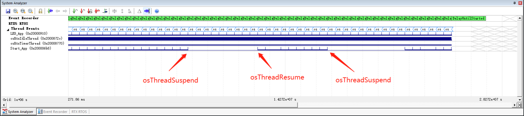 RTX5 | 线程管理05 - 线程挂起osThreadSuspend与线程恢复osThreadResume-CSDN博客
