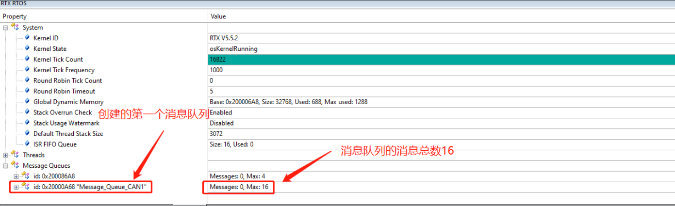 RTX5 | 消息队列01 - 创建消息队列_rtx5 消息队列-CSDN博客