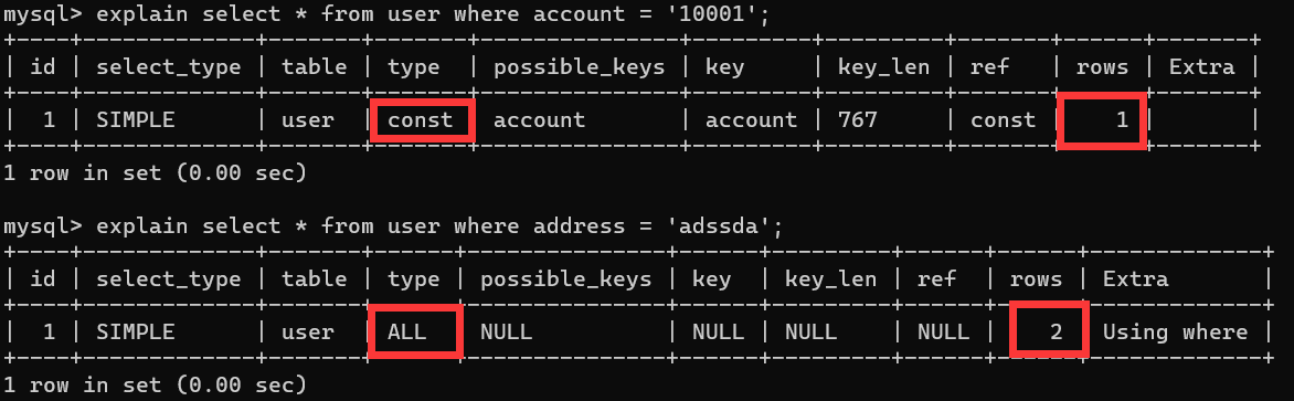 MySQL的索引(index)和视图(view)_mysql view index-CSDN博客