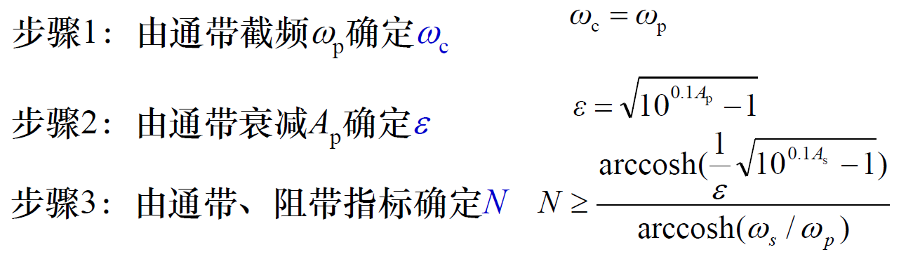 数字信号处理——IIR滤波器设计_iir数字滤波器设计-CSDN博客