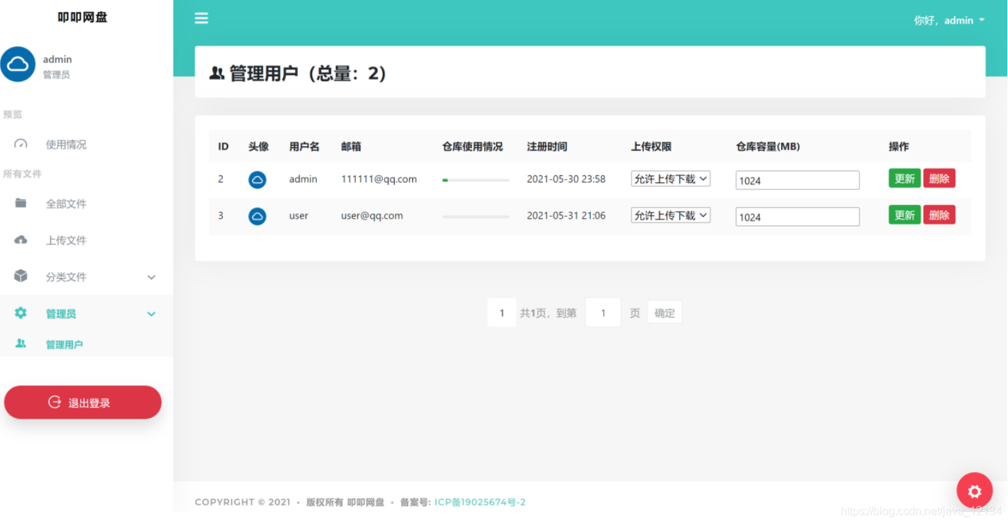 Java基于springboot的网盘文件管理系统设计与实现 Springboot 阿里云 实现类似网盘一样的文件管理系统 蜻蜓队长做it的博客 Csdn博客