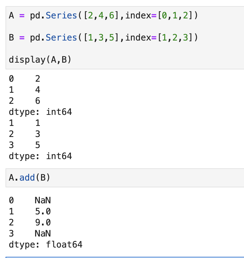 数据分析：Pandas之Series用法总结_pandas series取值-CSDN博客
