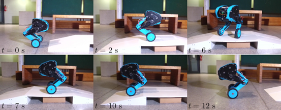 【双足轮机器人】SK8O技术详解--（4）实物机器人的结果（5）结论【翻译】_双足轮式机器人_灯哥开源的博客-CSDN博客