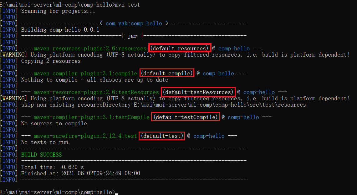 Maven生命周期_java maven lifecycle-CSDN博客