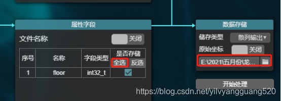 3dmax模型数据导入cesiumgis从业者的博客 Csdn博客cesium导入3dmax模型