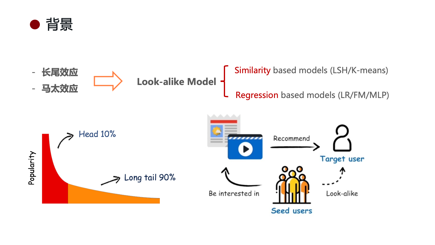【论文解读】RALM：微信看一看中基于Attention机制的实时Look-alike推荐模型_lookalike模型-CSDN博客