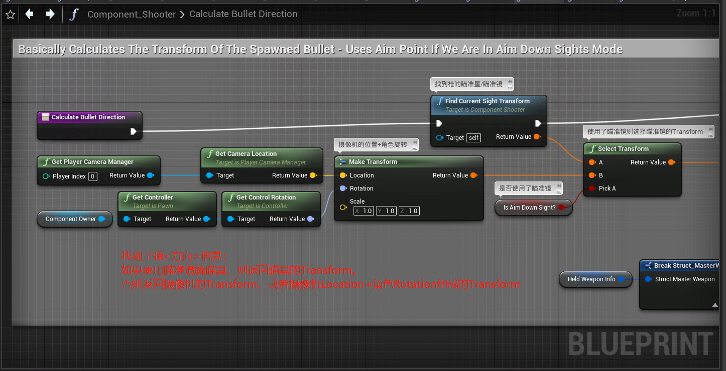 [UE4]蓝图发射子弹 - 推荐方式_ue4飞机投弹蓝图-CSDN博客