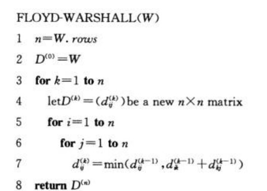 算法之弗洛伊德（Floyd）算法_floyd算法伪代码-CSDN博客