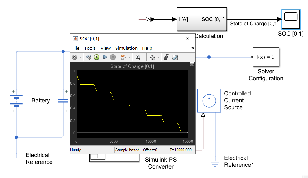 电池SOC仿真系列-Battery模块_储能simulink phasor 模型-CSDN博客