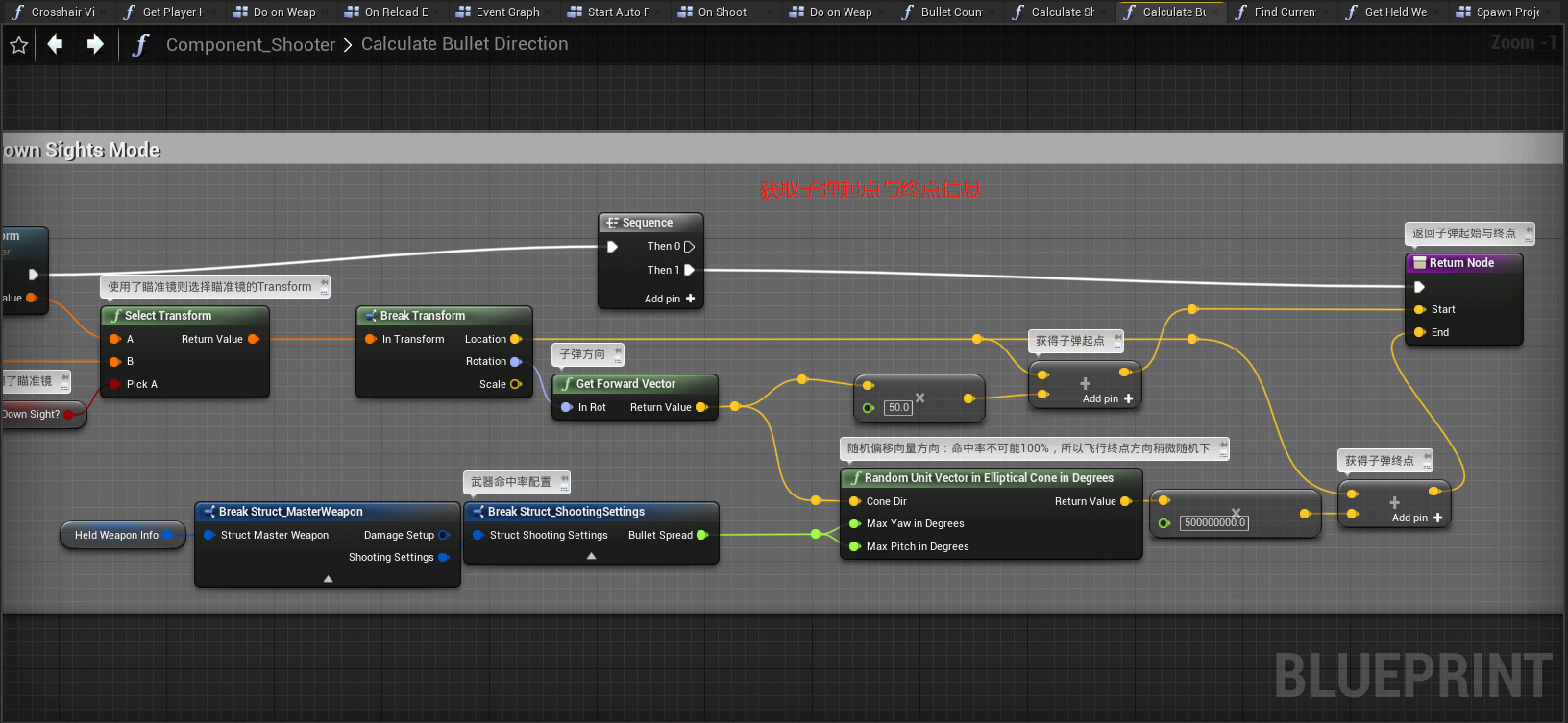 [UE4]蓝图发射子弹 - 推荐方式_ue4飞机投弹蓝图-CSDN博客