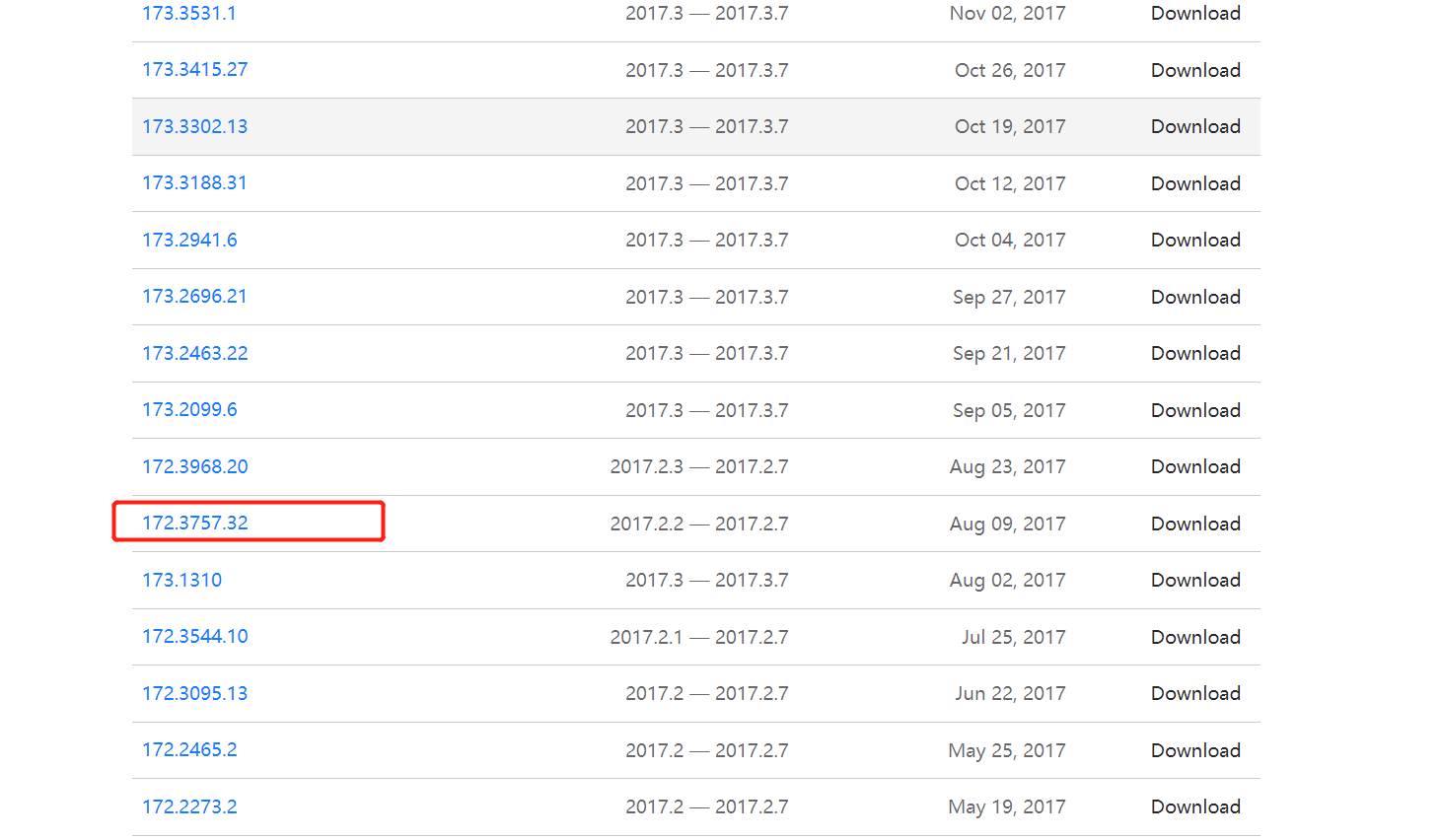 idea中安装vue报错Plugin ‘Vue.js‘ is incompatible with this installation_plugin 'vue.js' (version '231 ...