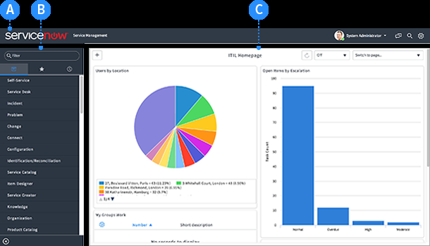 ServiceNow-Visual Task Boards Working with Cards and Lanes - Programmer ...