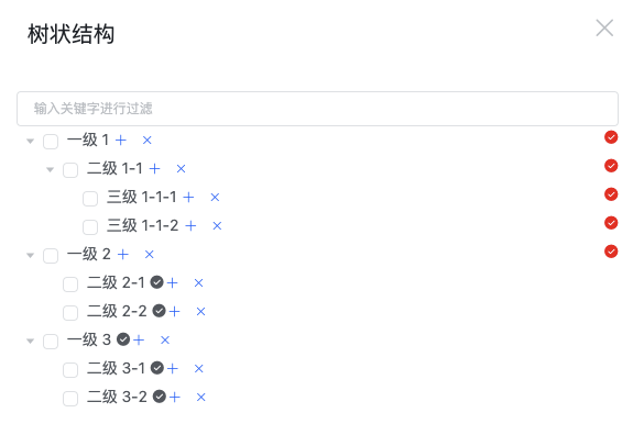 Element Tree组件，自定义节点，并设置事件_element tree 自定义节点-CSDN博客