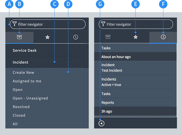 ServiceNow-Workspace Overview_open workpace overview-CSDN博客