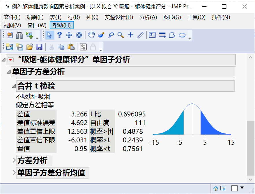 基于JMP的独立样本t检验、配对t检验、单样本t检验_jmp t检验_JMP数据分析的博客-CSDN博客