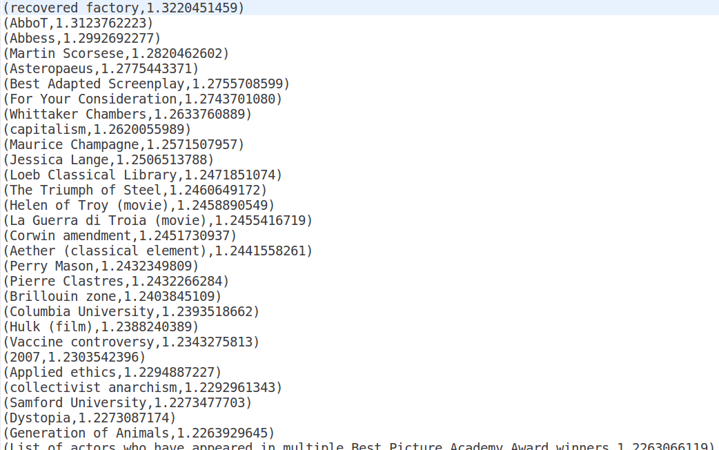 Pagerank 算法实现 Pagerank算法实现 Csdn博客
