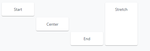 Primeng PrimeFlex 的使用总结 (Angular 10)_使用primeflex-CSDN博客