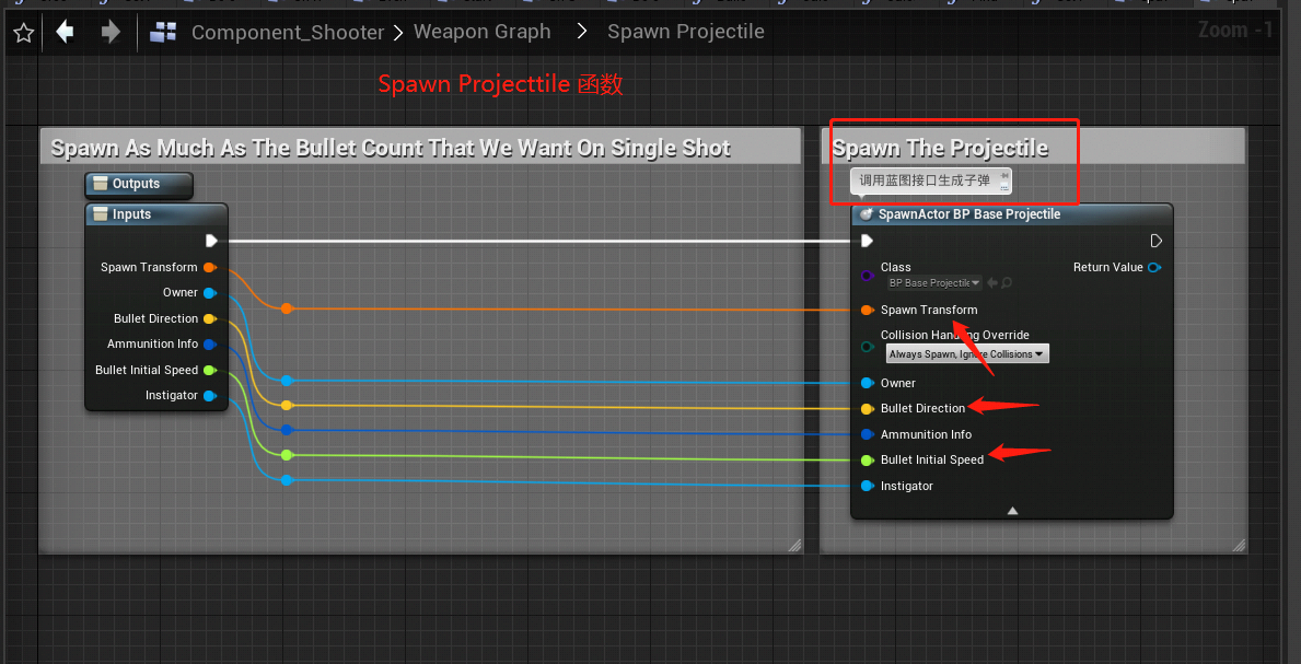 [UE4]蓝图发射子弹 - 推荐方式_ue4飞机投弹蓝图-CSDN博客