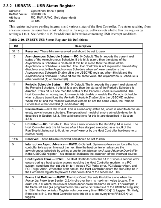 内核报reet ehci 问题分析_reset high-speed usb device-CSDN博客