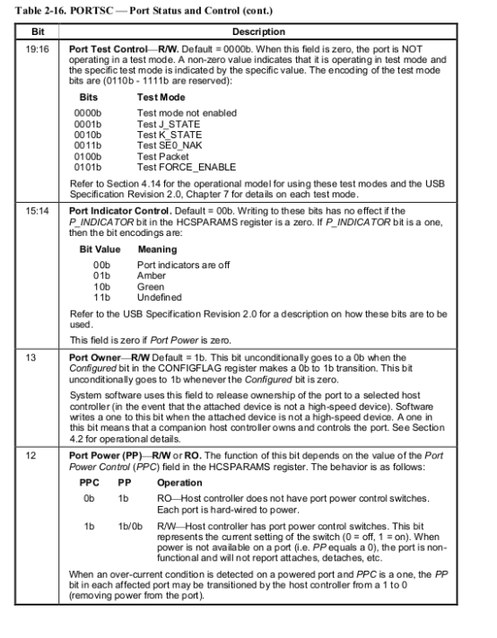 内核报reet ehci 问题分析_reset high-speed usb device-CSDN博客