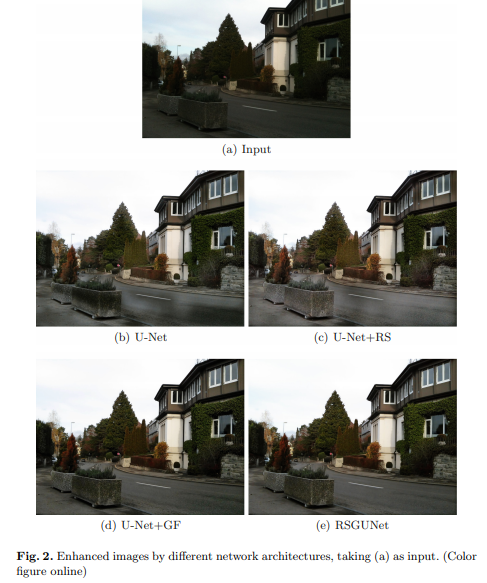 图像增强论文Range Scaling Global U-Net for Perceptual Image Enhancement on Mobile Devices阅读笔记-CSDN博客