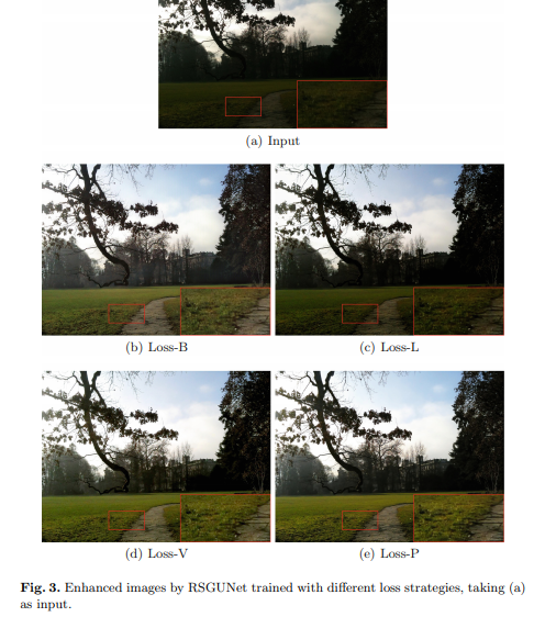图像增强论文Range Scaling Global U-Net for Perceptual Image Enhancement on Mobile Devices阅读笔记-CSDN博客